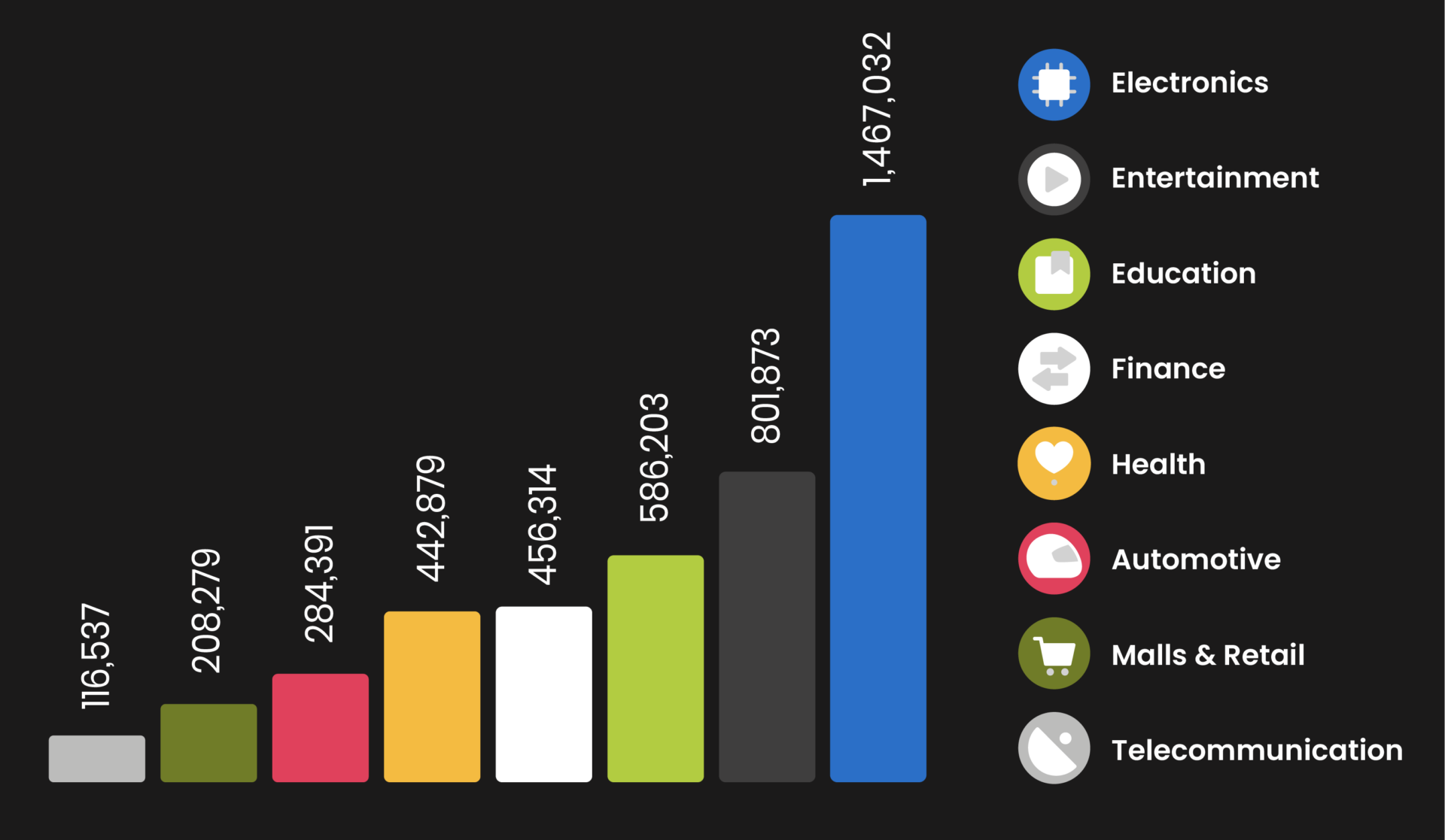 SOCIAL RECAP: MARCH 2023 TRENDS - Netizency
