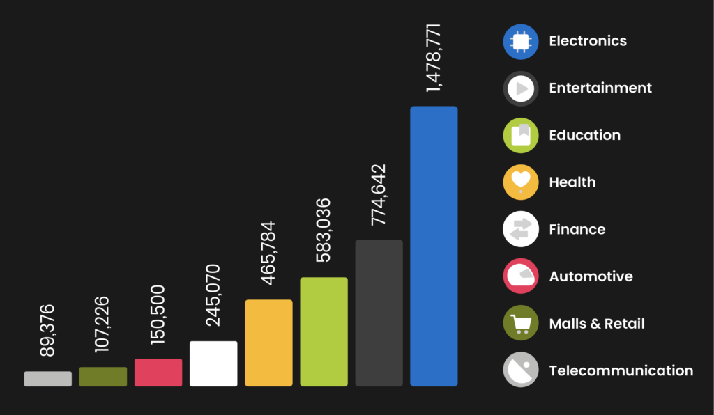 SOCIAL RECAP: MAY 2023 TRENDS - Netizency