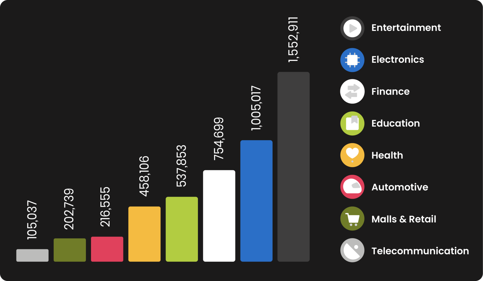 SOCIAL RECAP: JUNE 2023 TRENDS - Netizency