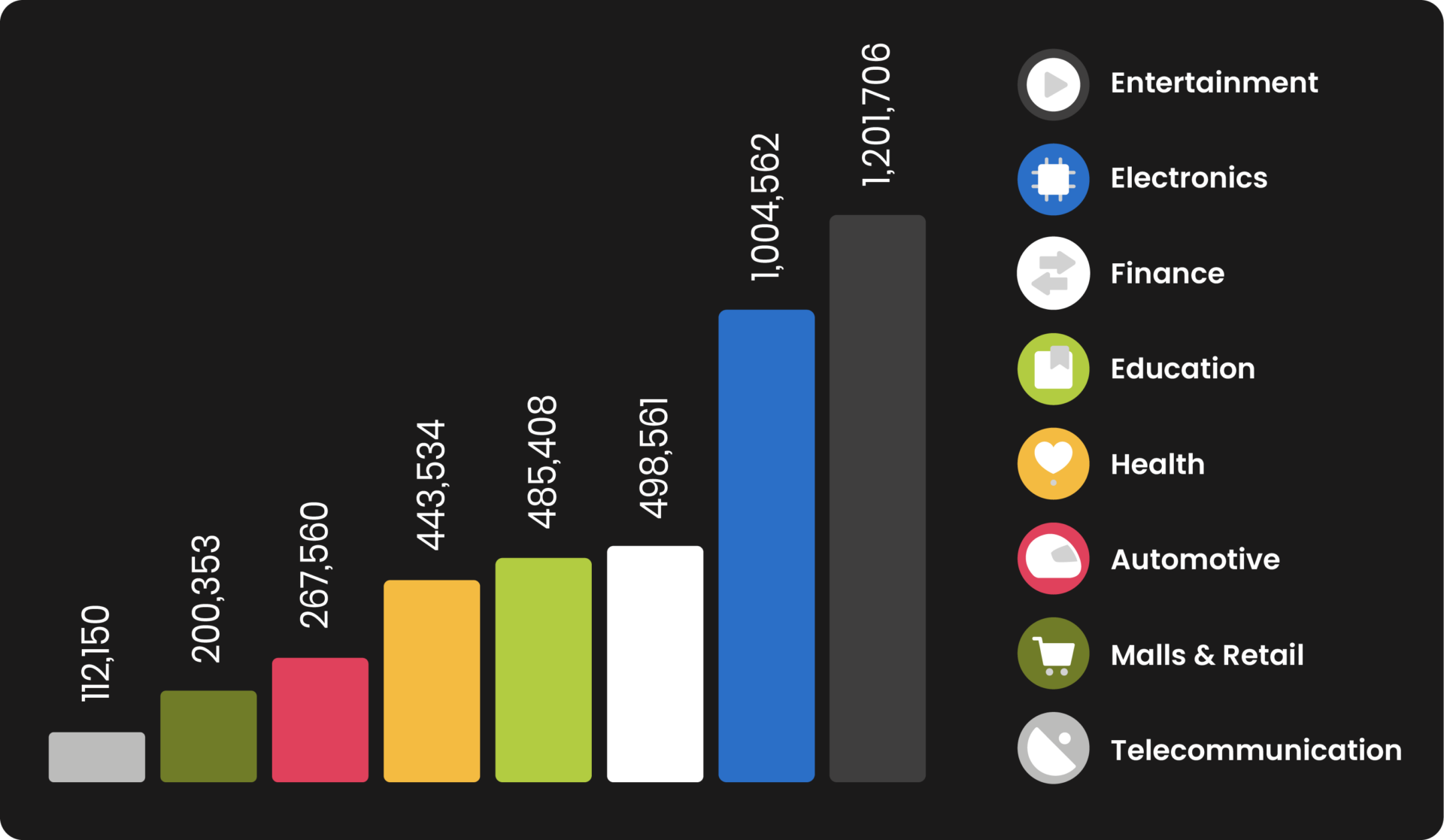 SOCIAL RECAP: JULY 2023 TRENDS - Netizency