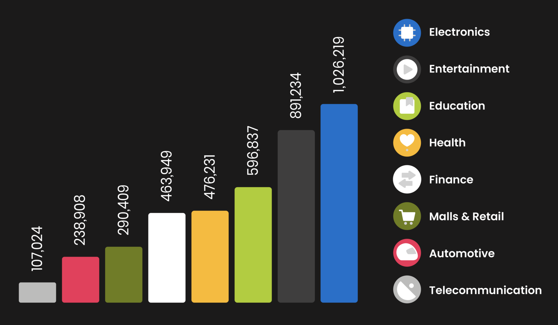 SOCIAL RECAP: AUGUST 2023 TRENDS - Netizency
